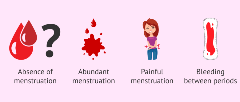 What is irregular menstruation like and what are its causes?