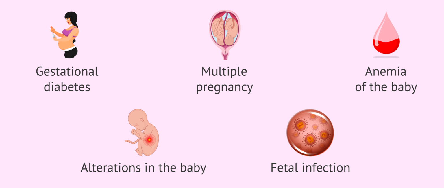 Amniotic fluid abnormalities: causes, symptoms and treatment