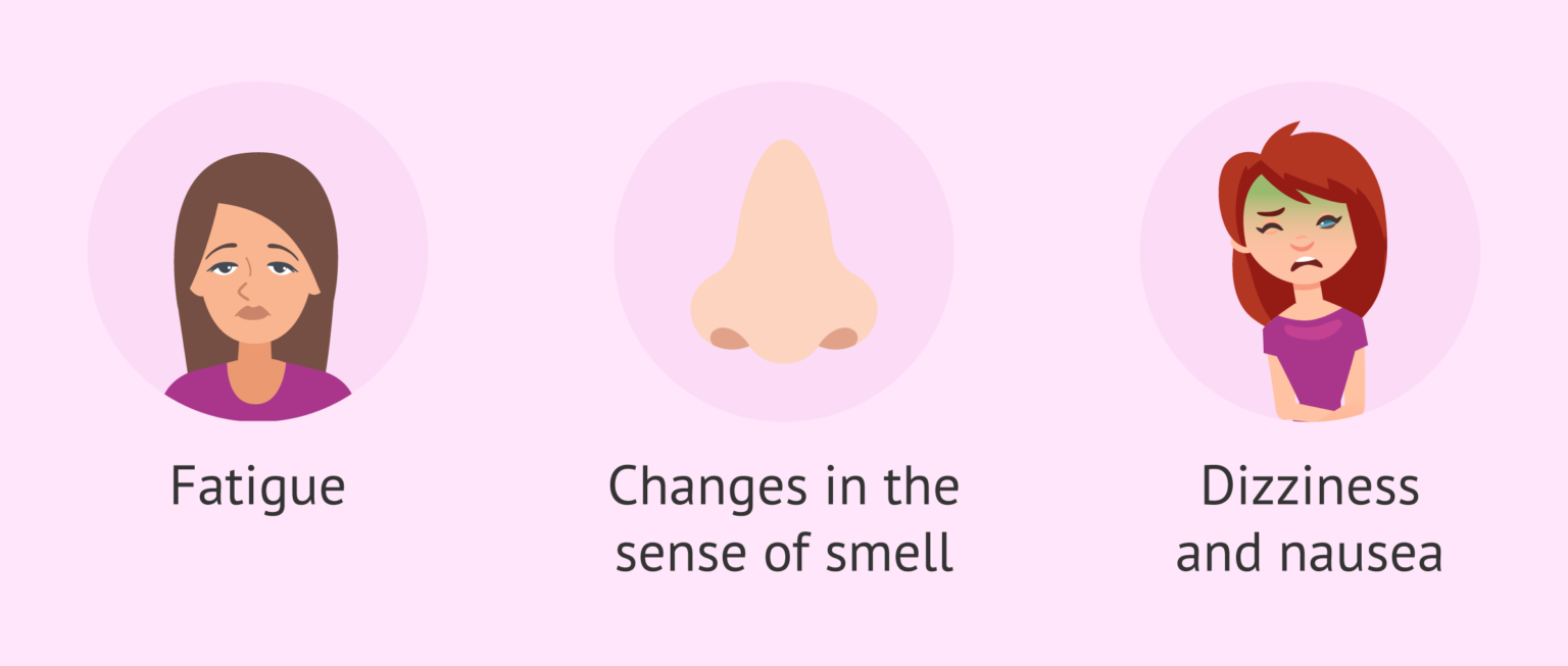 Possible early symptoms of pregnancy