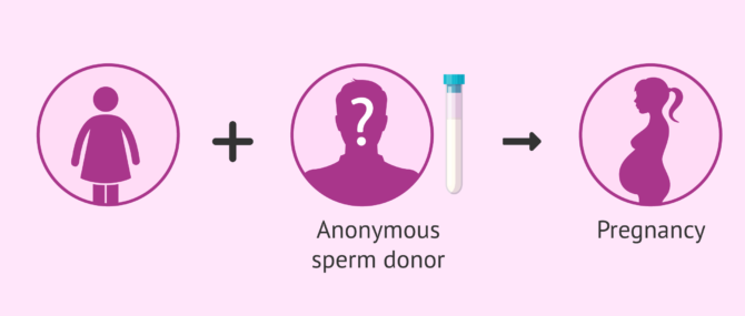Pregnancy in single women