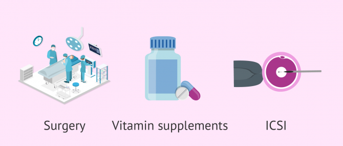 What Is Oligoasthenoteratospermia (OAT)?