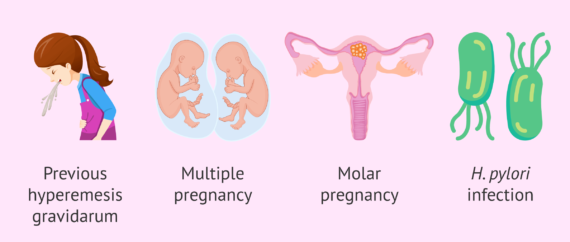 What is hyperemesis gravidarum and what are its symptoms?