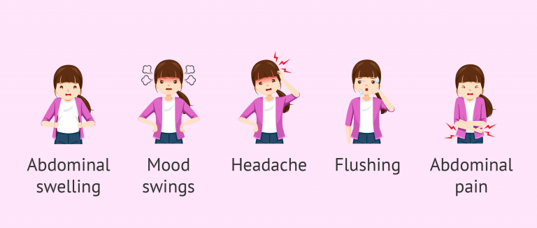 Menstruation: symptoms and characteristics of the monthly period