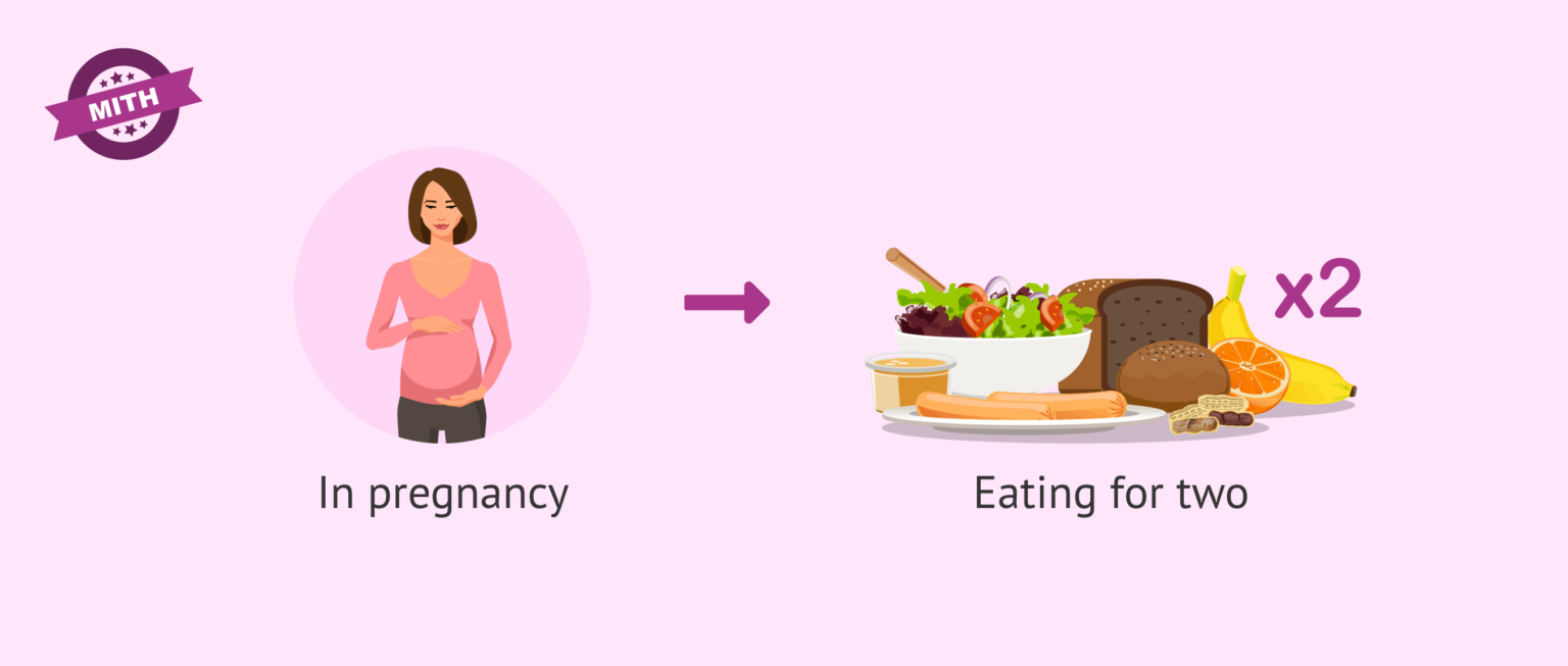 What are the main popular beliefs and myths about pregnancy?