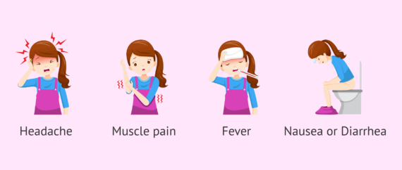 Listeriosis in Pregnancy: Symptoms, Prevention and Treatment