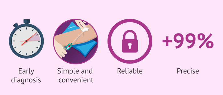 Cell-free Fetal DNA Testing- Benefits and Indications