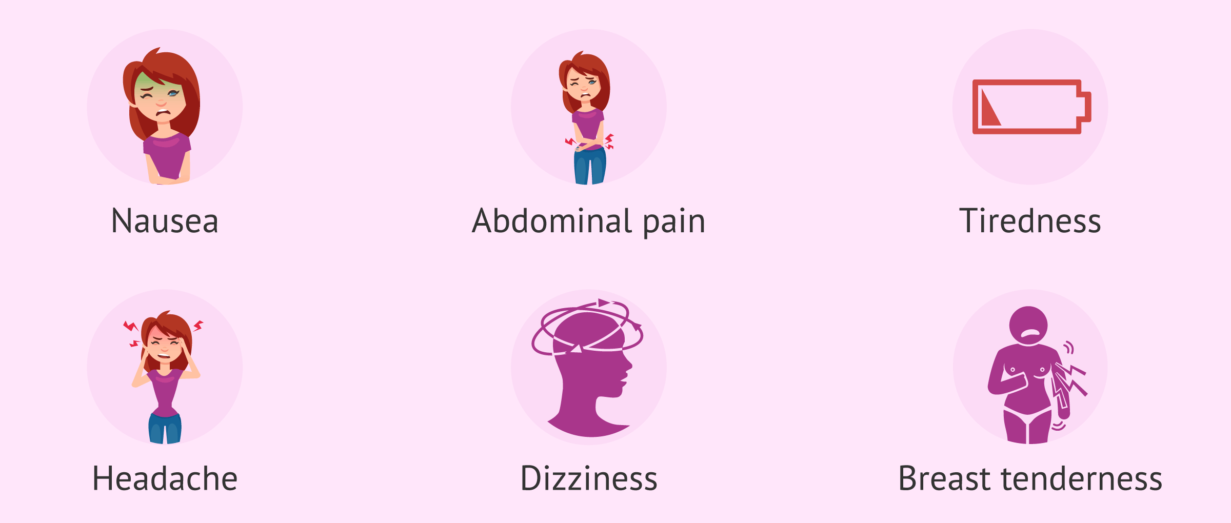 What Side Effects Does The Morning after Pill Cause What Side Effects Does The Morning after Pill Cause
