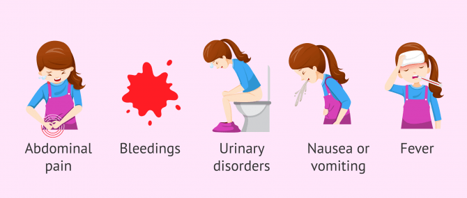 Signs And Symptoms Of Pid | Pelvic Inflammatory Disease (PID) – TOWKVJ