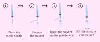 What Is Decapeptyl Injection Used For in IVF?