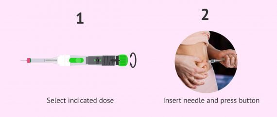 Ovaleap in IVF: Administration, Costs & Possible Side Effects