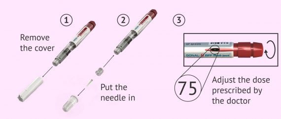 Gonal-f pen: doses of 300, 450 and 900 - How is it applied?
