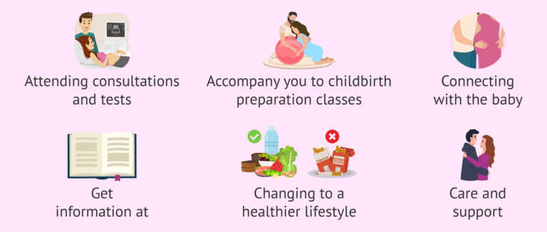 inviTRA - Medical magazine specialized in IVF and pregnancy