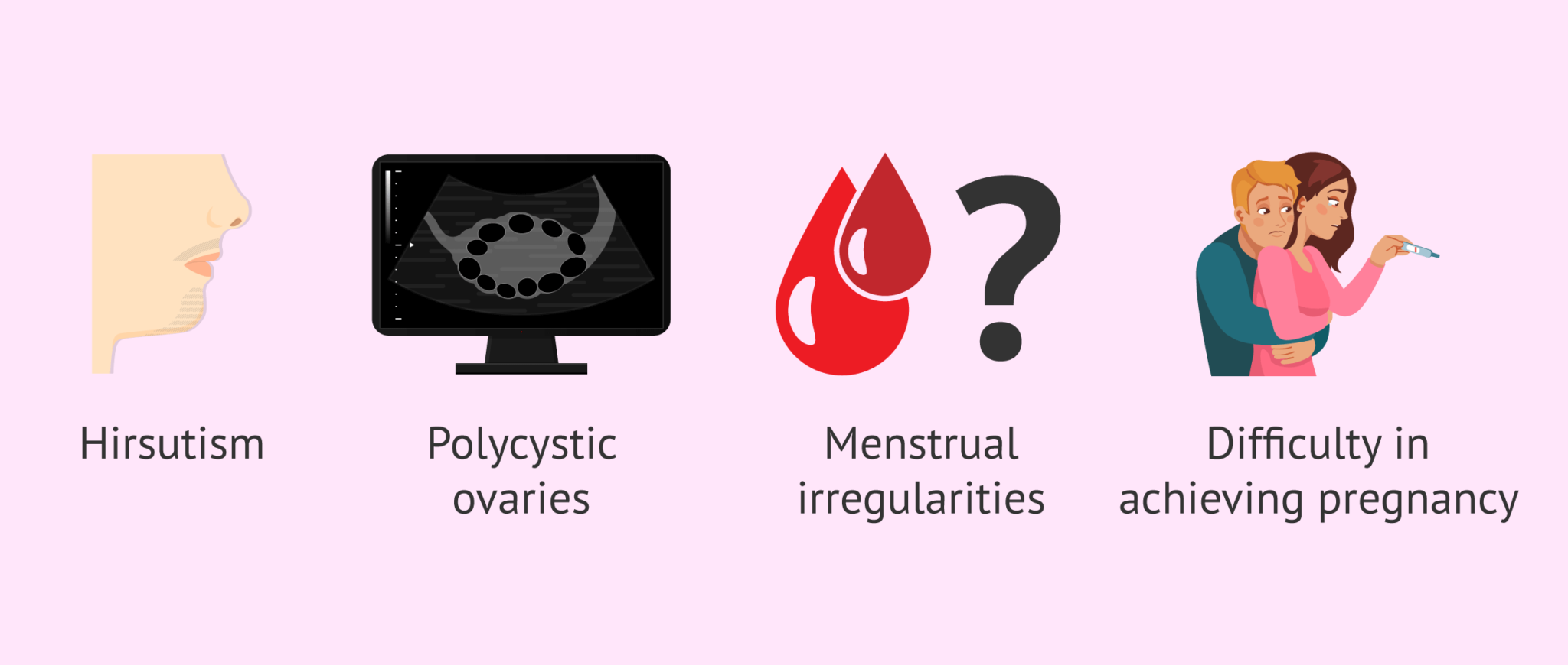 Congenital adrenal hyperplasia: types, symptoms and treatment