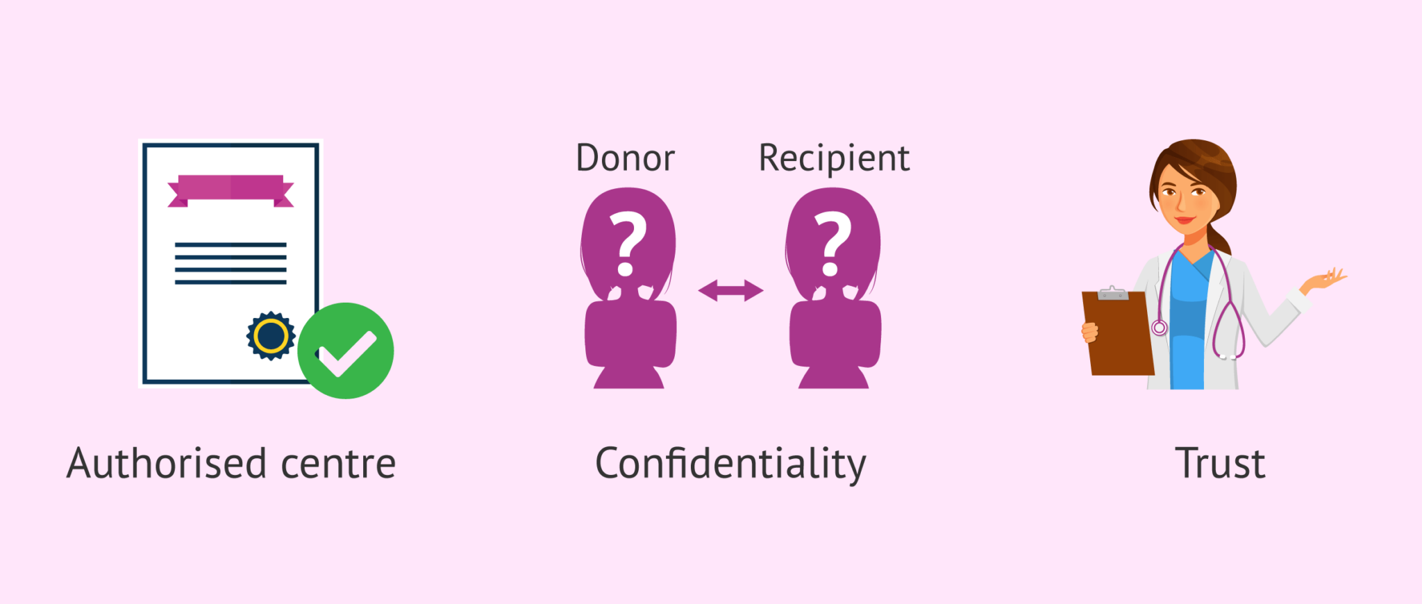 inviTRA - Medical magazine specialized in IVF and pregnancy