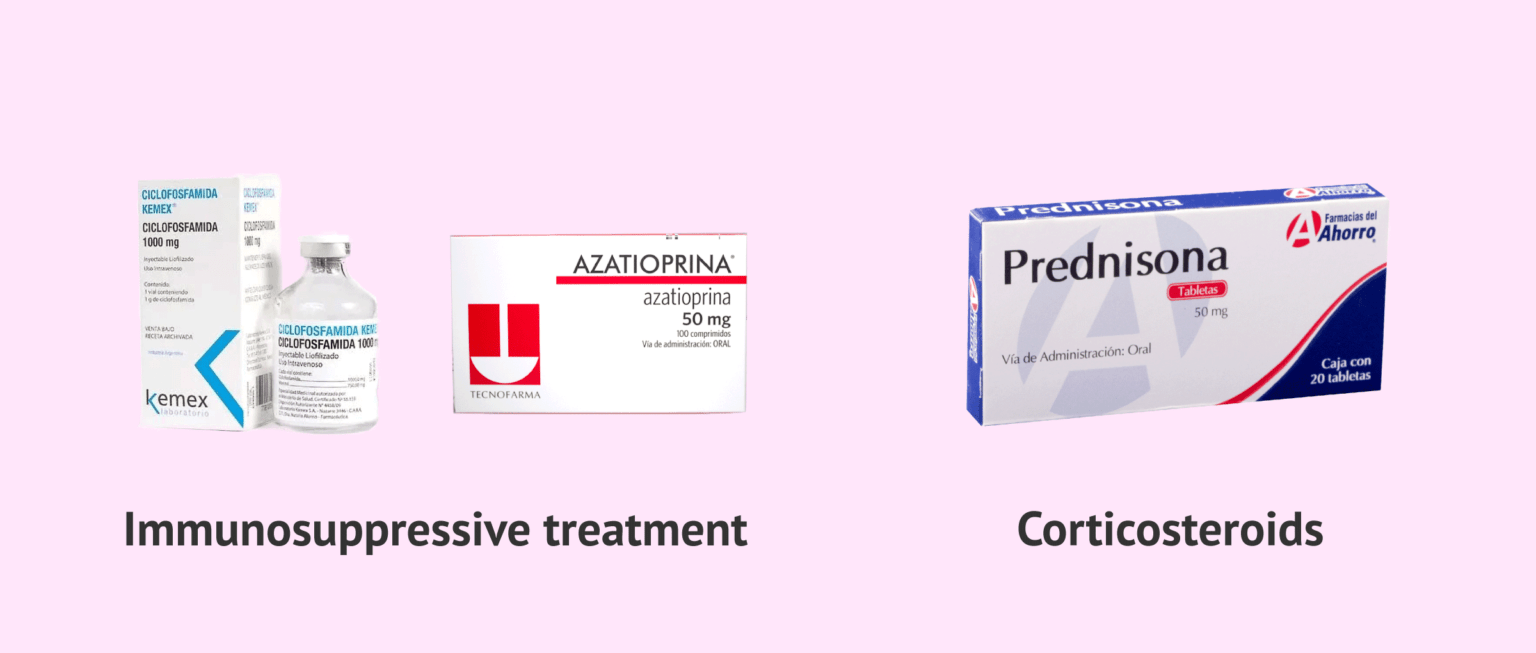 Treatment for autoimmune diseases