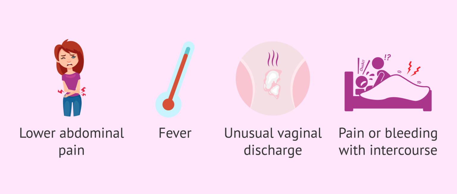 Why does inflammation of the ovaries occur?