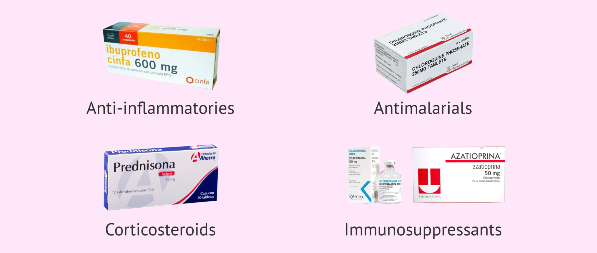 Therapeutic options for lupus