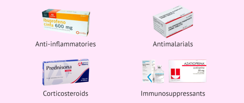 Therapeutic options for lupus