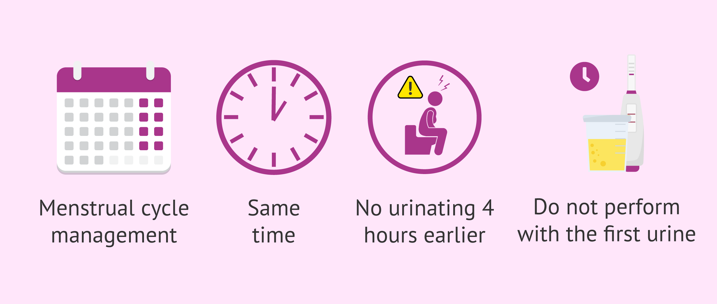 Tips On How To Do An Ovulation Test Tips On How To Do An Ovulation Test