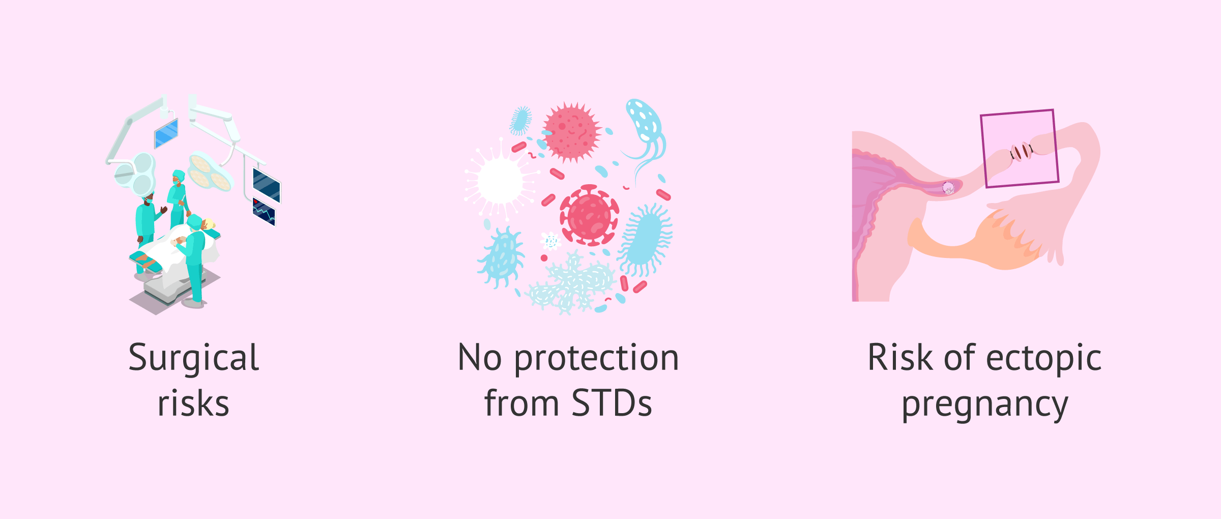 Disadvantages Of Having Tubes Tied As A Method Of Permanent Birth Control Disadvantages Of Having Tubes Tied As A Method Of Permanent Birth Control