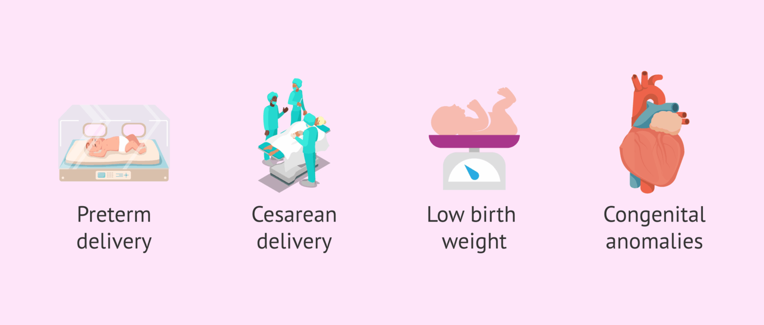 Other disadvantages of multiple pregnancy