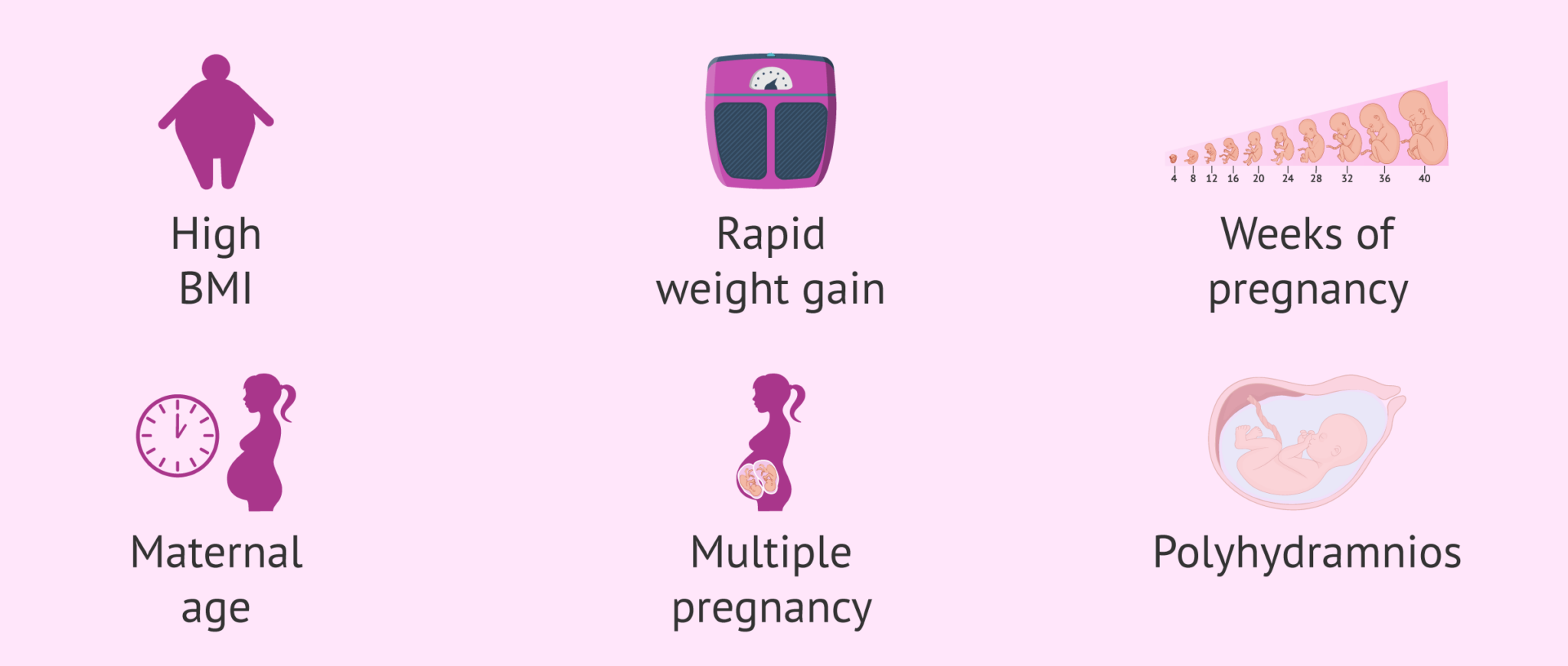 Why stretch marks appear in pregnancy and how to get rid of them.