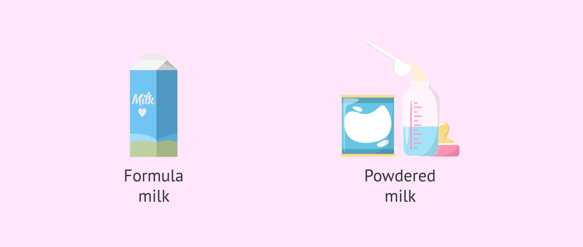 Different presentations of milk for feeding bottles