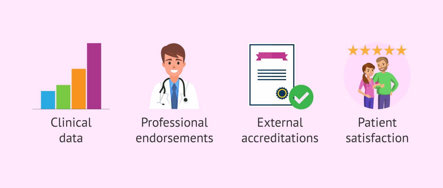inviTRA - Medical magazine specialized in IVF and pregnancy